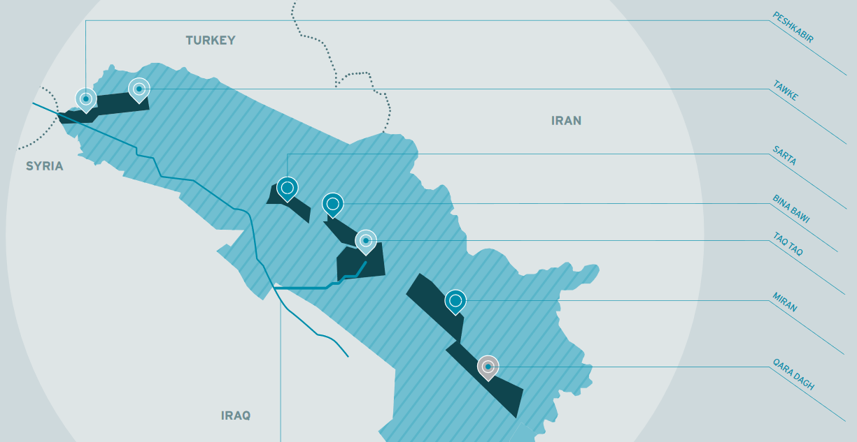 Genel Energy: A Value Play In Oil & Gas (OTCMKTS:GEGYF) | Seeking Alpha