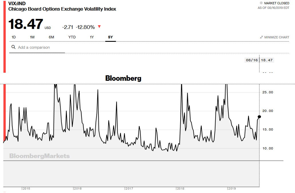 What The Fed Might Do | Seeking Alpha
