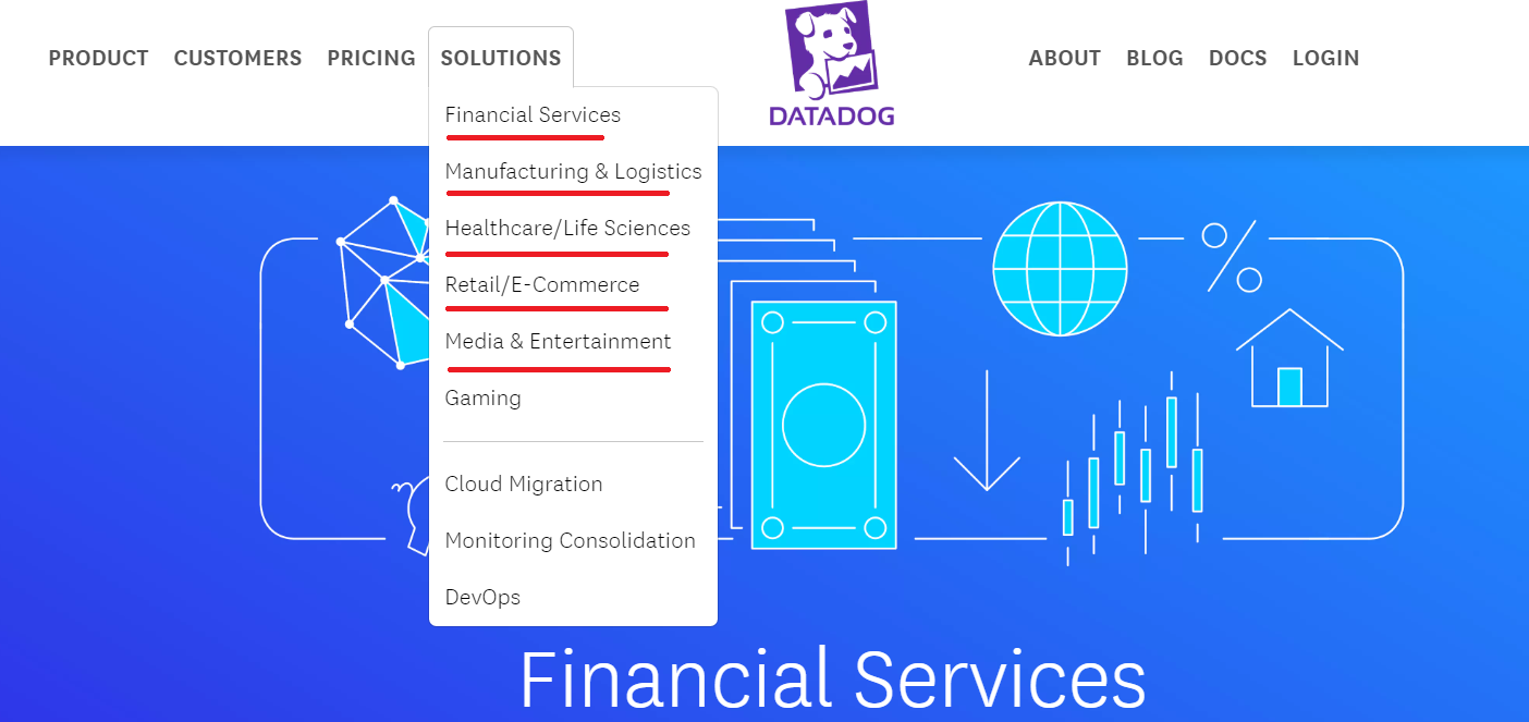 Datadog IPO: Growth Investors Will Follow This Name Very Carefully (NASDAQ:DDOG) | Seeking Alpha