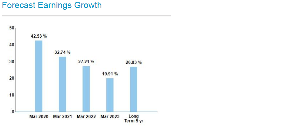 Alibaba: 4 Reasons Why Opportunity Knocks Again (NYSE:BABA) | Seeking Alpha
