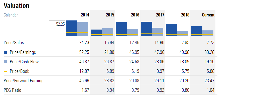 Alibaba: 4 Reasons Why Opportunity Knocks Again (NYSE:BABA) | Seeking Alpha