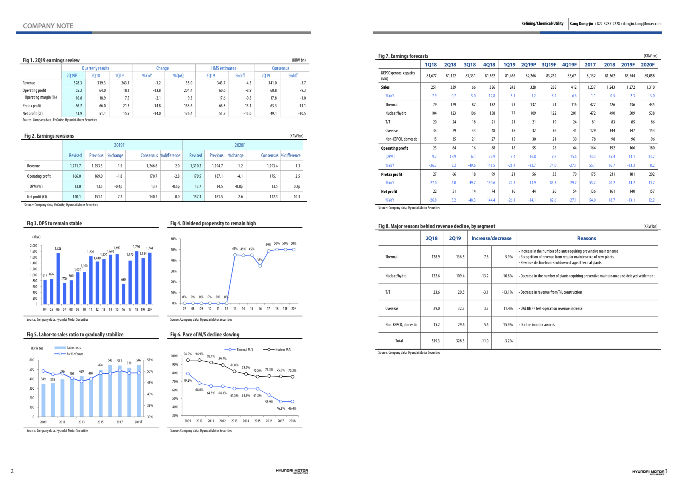 KEPCO KPS: Powerful Dividend Play | Seeking Alpha