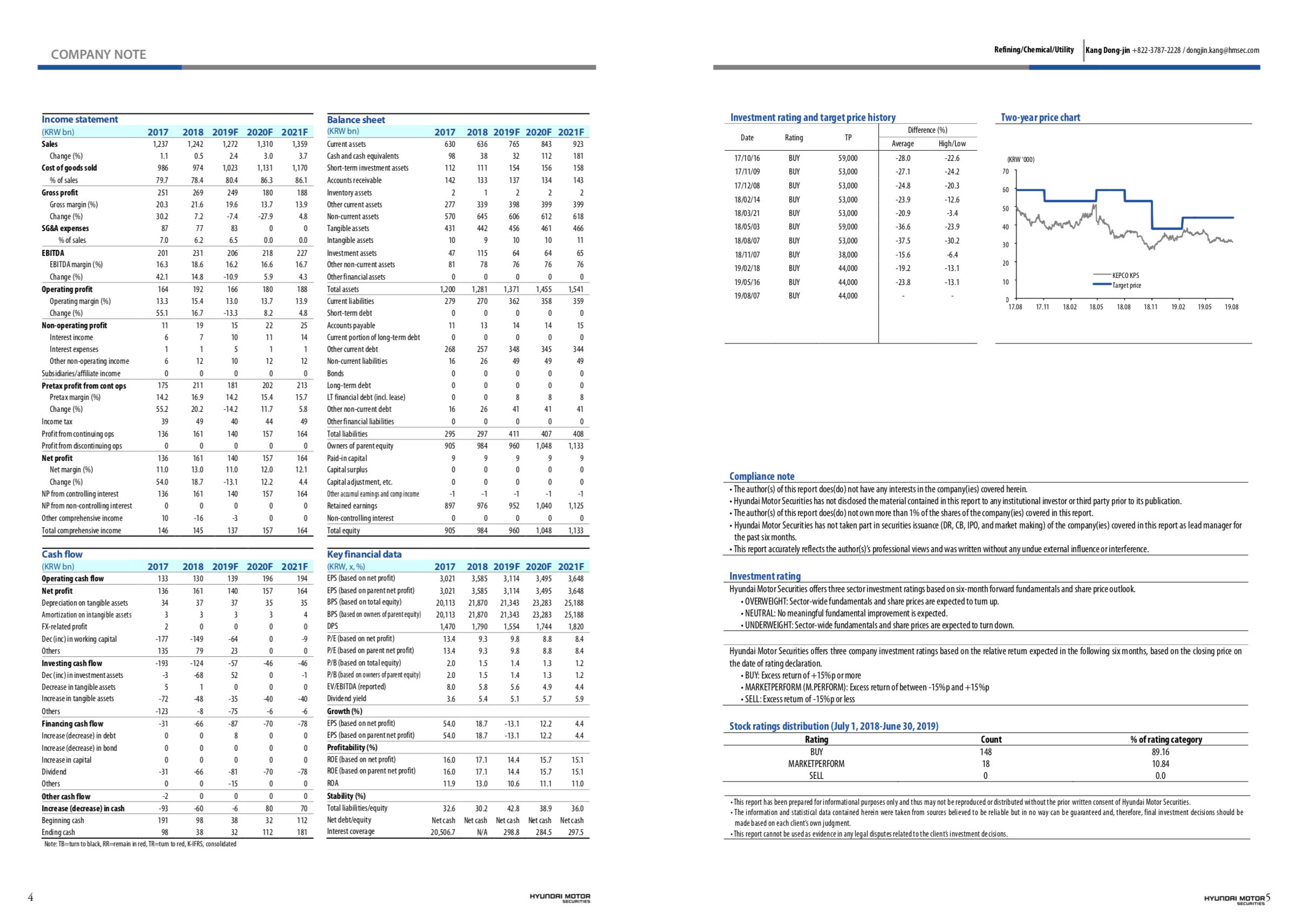KEPCO KPS: Powerful Dividend Play | Seeking Alpha