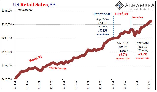 Retail Math, Stock Sentiment | Seeking Alpha