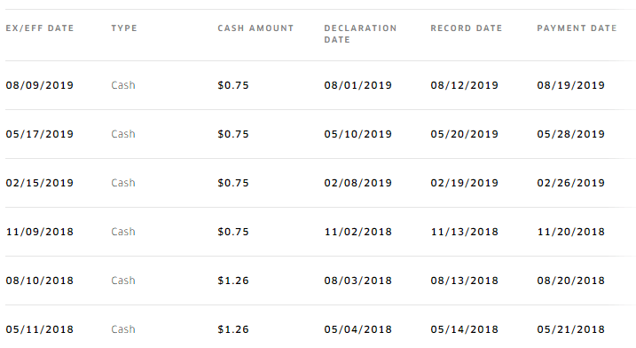 Buckeye Partners: Don't Get Tricked Chasing This 7% Yielder (NYSE:BPL-DEFUNCT-4197) | Seeking Alpha