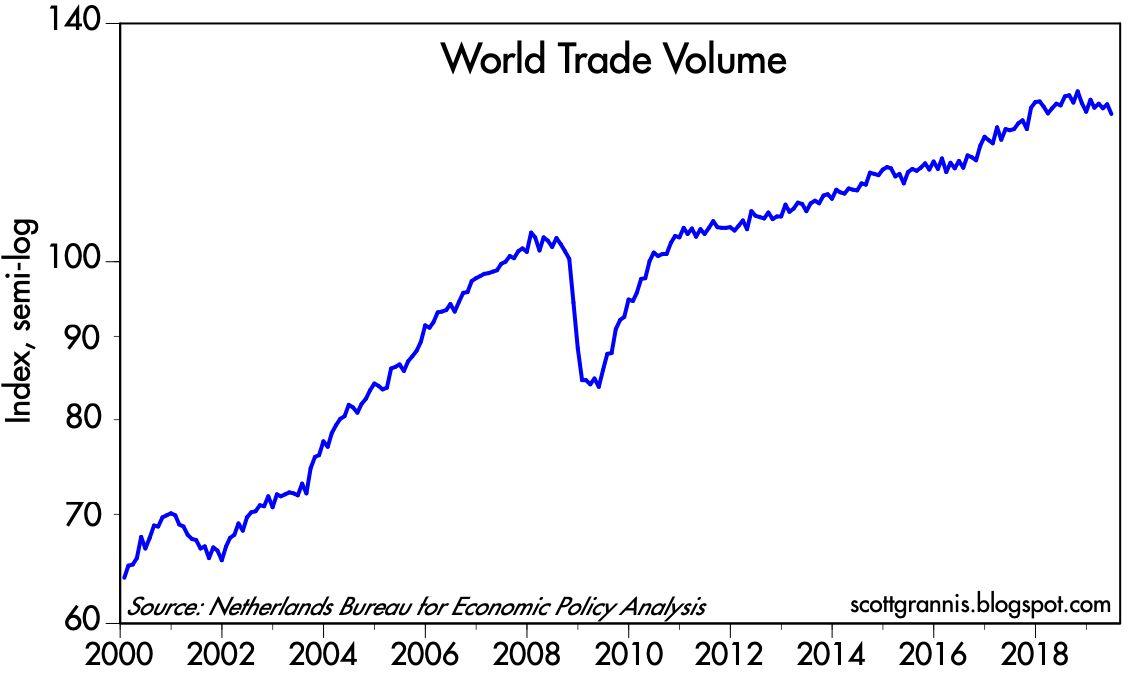 Tariffs Are Really Beginning To Hurt Trade And Manufacturing | Seeking ...