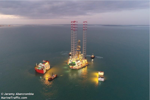 Noble Corp. September 2019 Fleet Status Report Analysis (NYSE:NE ...