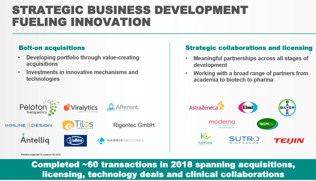 3 Things Merck Investors Need To Know In 2020 (NYSE:MRK) | Seeking Alpha