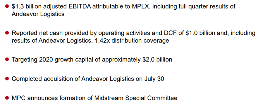 MPLX: Secure Dividend Yield Of >10% (NYSE:MPLX) | Seeking Alpha
