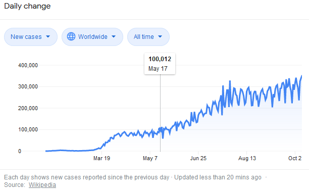 IDRV: EVs + Tech = High Performance (NYSEARCA:IDRV) | Seeking Alpha