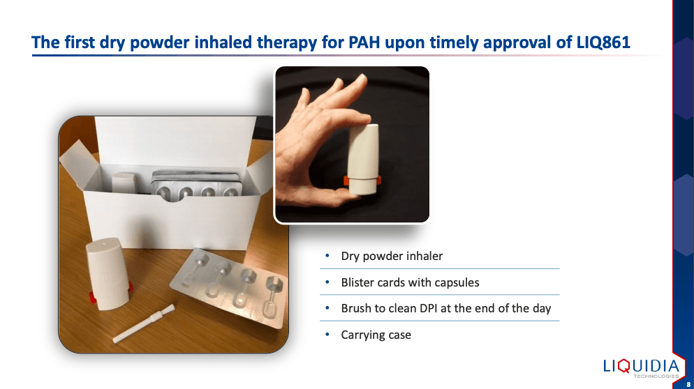 Liquidia Technologies: The Odds Of Approval Are Unclear, But The ...