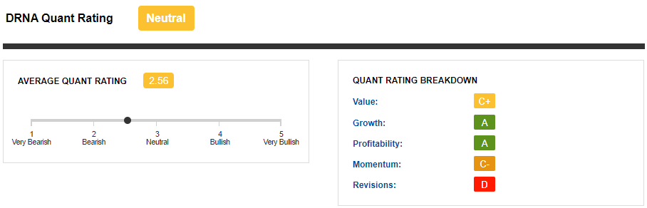 Dicerna's nedosiran shows positive effect in rare kidney stone disorder ...