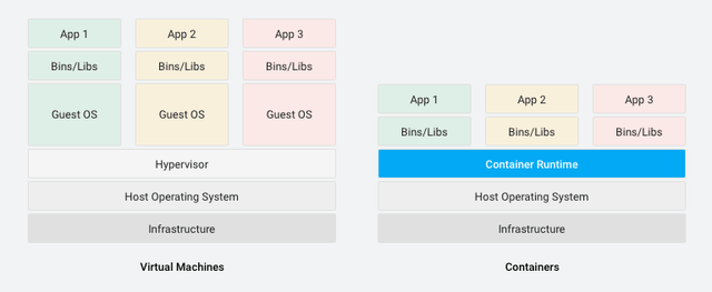 CrowdStrike: Sizing The Cloud Security Opportunity (NASDAQ:CRWD ...