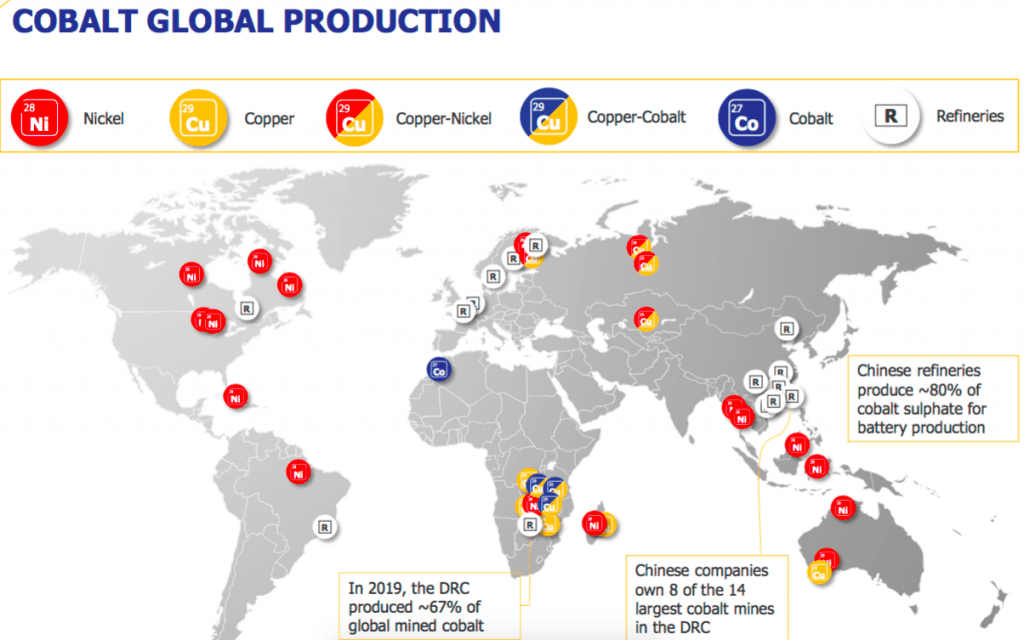 First Cobalt Corp., Best Way To Play Irrepressible EV Strength ...