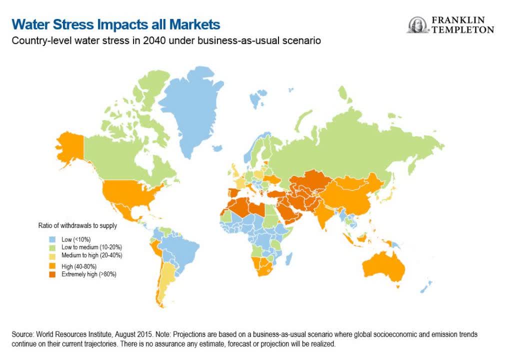 Water Disruption: Investment Risk From Multiple Angles | Seeking Alpha