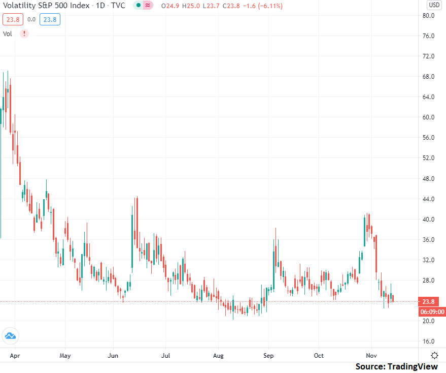 SPY: Three Reasons To Buy The Market (NYSEARCA:SPY) | Seeking Alpha