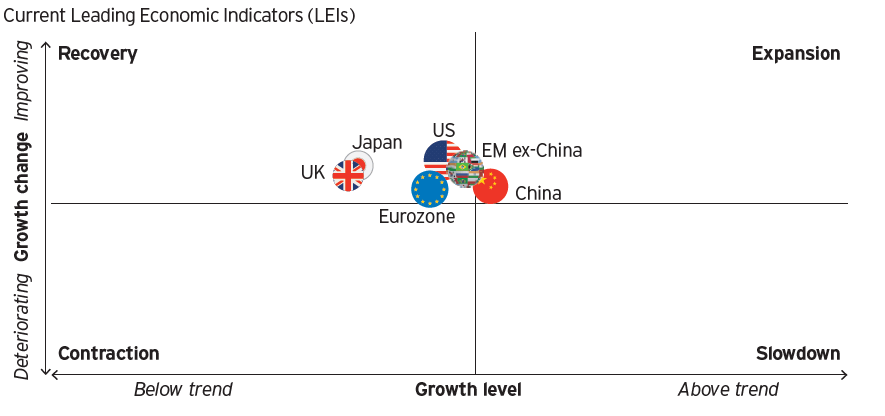 Tactical Asset Allocation - November 2020 | Seeking Alpha