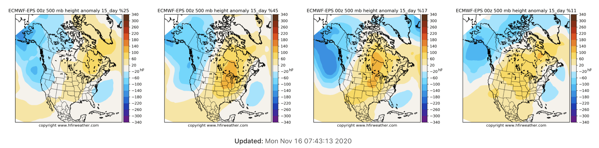 Natural Gas: Weather Remains Bearish, Stay On The Sidelines For Now ...