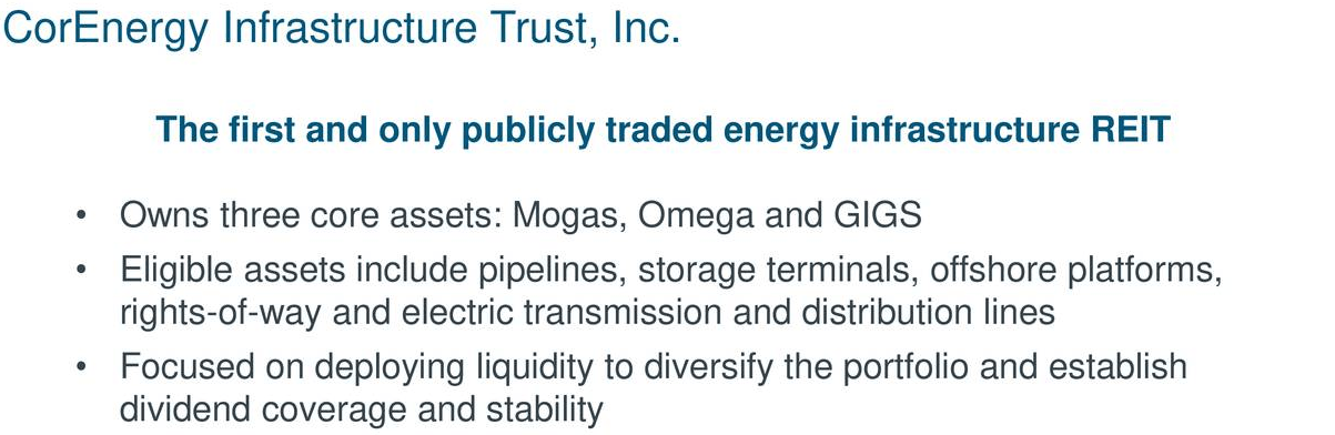 CorEnergy: Asymmetric Setup (OTCMKTS:CORRQ) | Seeking Alpha