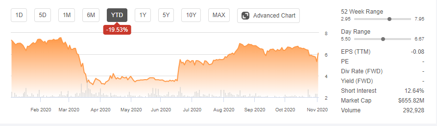 Largest U.S. payor to cover MiMedx's EpiFix for diabetic foot ulcers ...