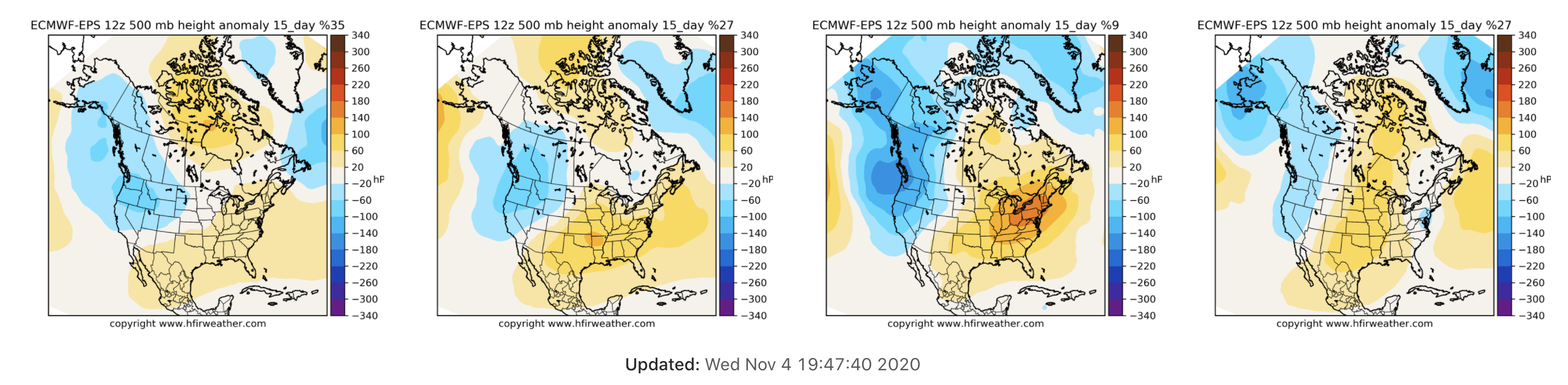 Natural Gas: Weather Models Remain Bearish So It's Not Time To Get ...
