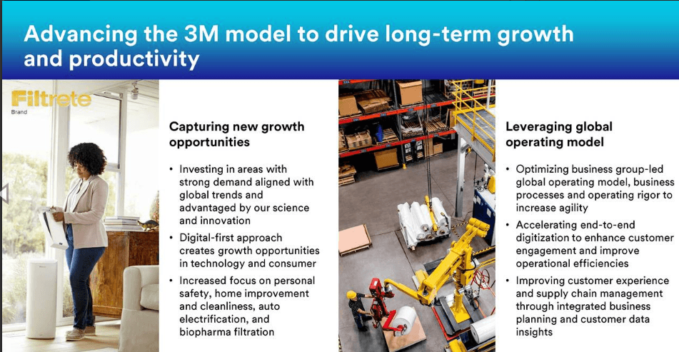 David Zanoni: 3M Company SWOT Analysis (NYSE:MMM) | Margin of Safety Investing | Seeking Alpha ...