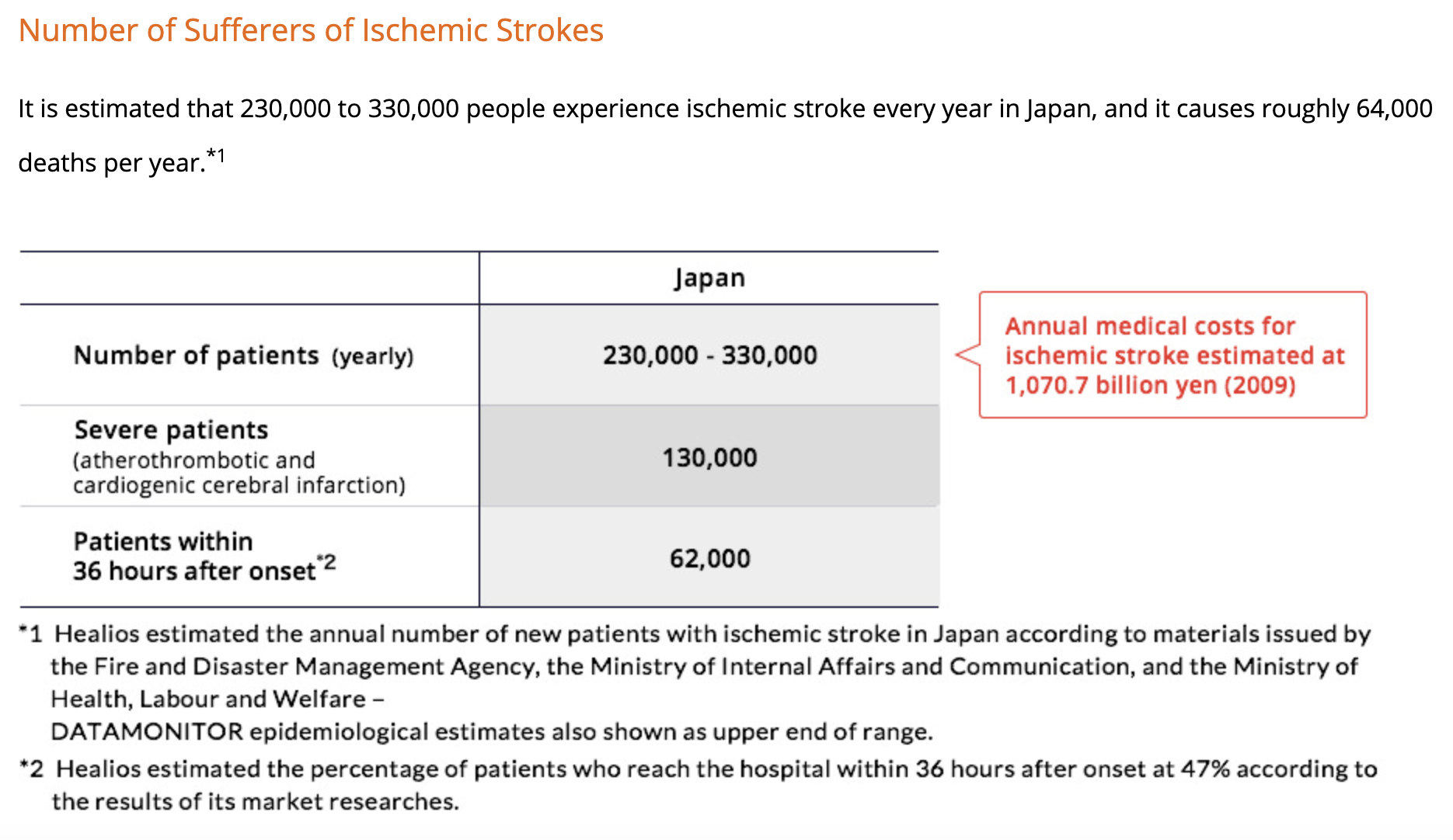 Athersys: Stem Cell Opportunity For Risk Tolerant Investors (OTCMKTS ...