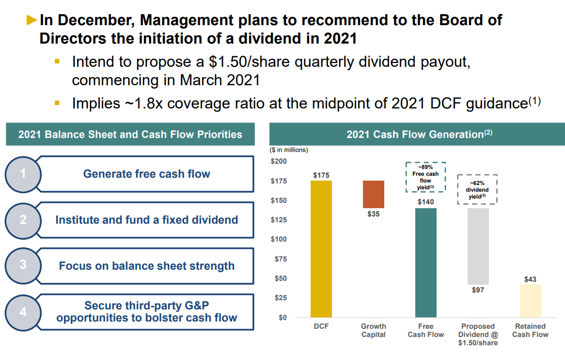 Altus Midstream Announces Boggling Earnings (NYSE:KNTK) | Seeking Alpha