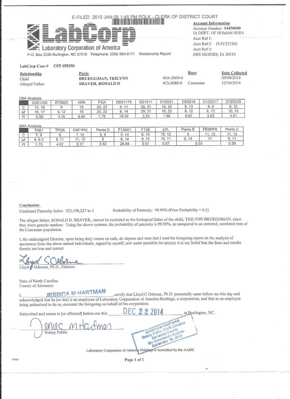 LabCorp Liabilities With Faulty Paternity Tests NYSE LH 