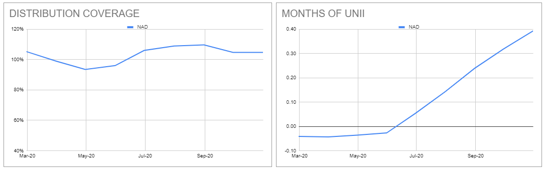 Gauging The Top Muni CEF Managers | Seeking Alpha