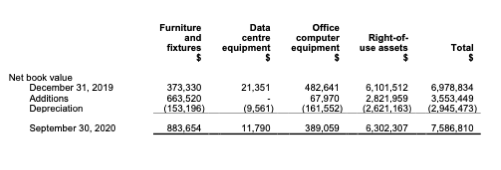 AcuityAds Holdings Inc.: Prime Case Study In EBITDA 'Inflation ...