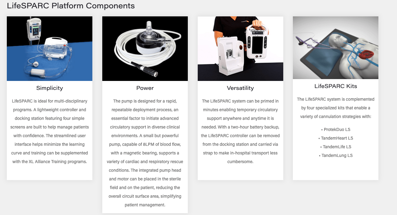 Living La LivaNova: 50% Upside Potential Is Under-Reflected In Current ...