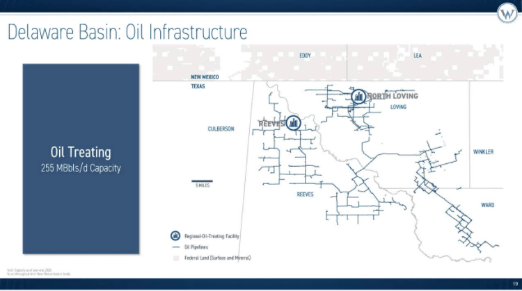 Western Midstream Partners: Undervalued And Growing Top And Bottom ...