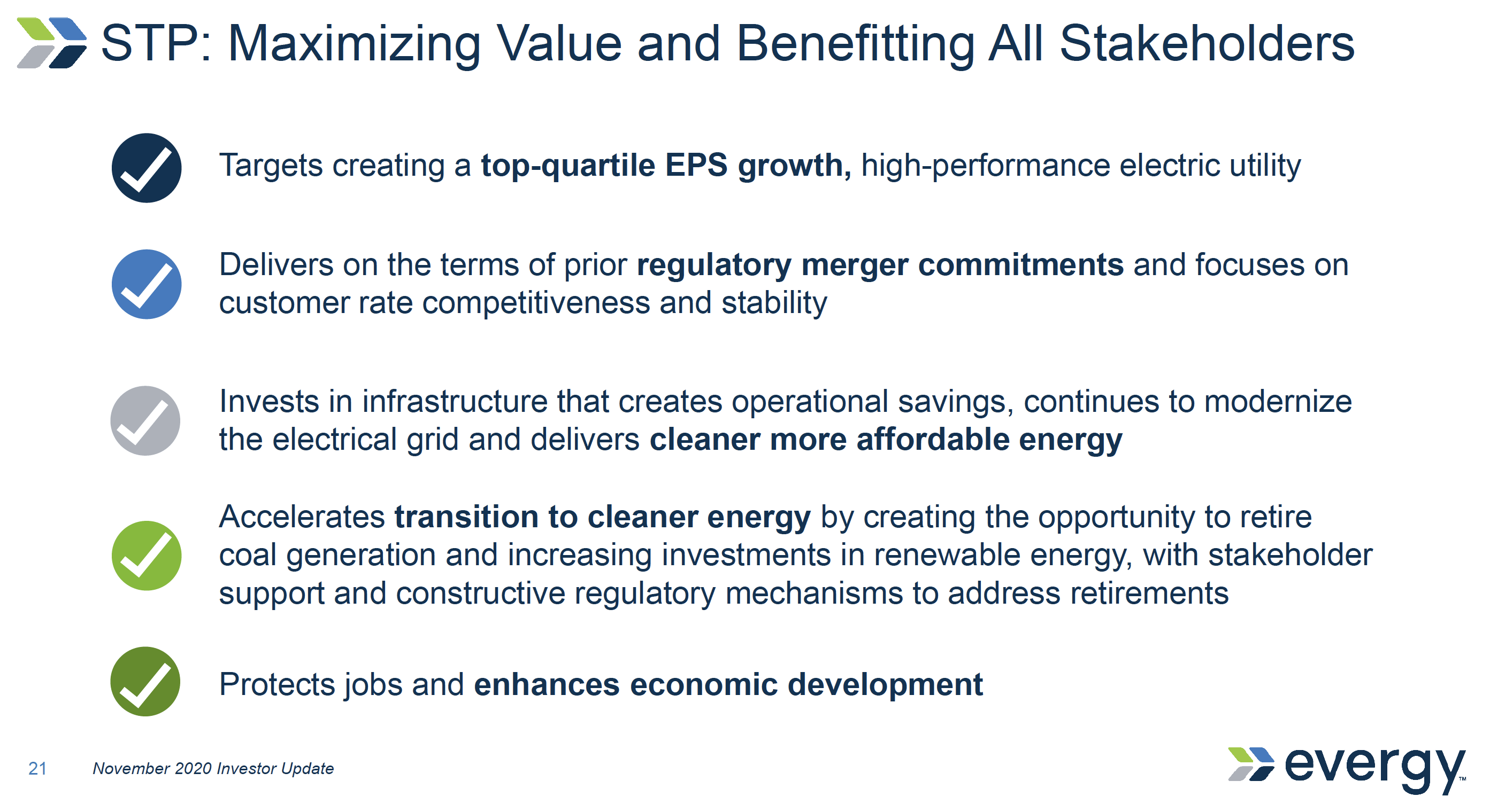 Evergy Inc.: High Yielding Dividend Contender Flying Under The Radar ...