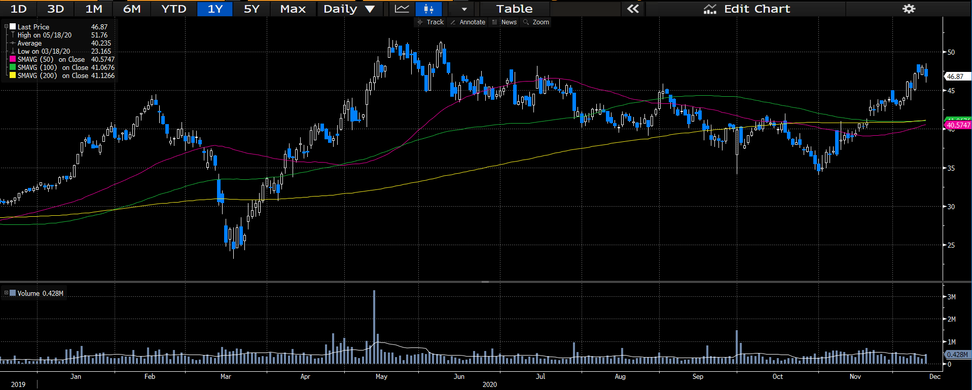 AtriCure: Differentiated Asset Mix Makes Prime Acquisition Candidate ...