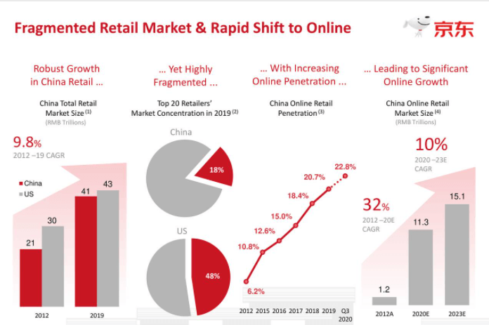 5 Attractive Call Debit Spreads For 2021 | Seeking Alpha