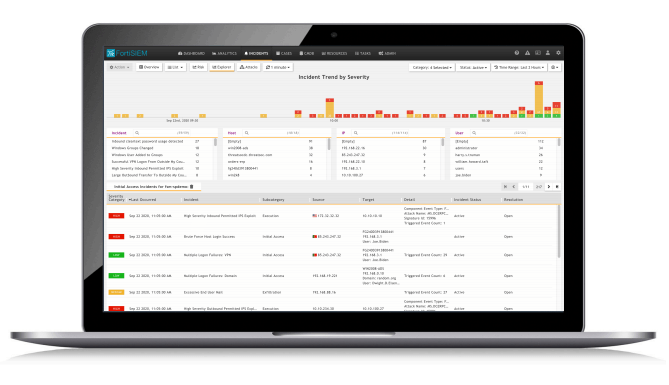 Fortinet Should Benefit From The SolarWinds-Microsoft Hack (NASDAQ:FTNT ...
