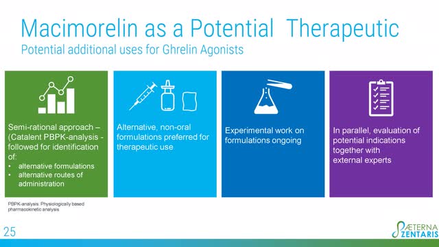 AEZS - Significant Catalysts In 1Q And 2Q 2021. Potential Multi-Bagger ...