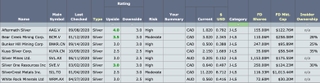 Best Silver Mining Stocks | Seeking Alpha