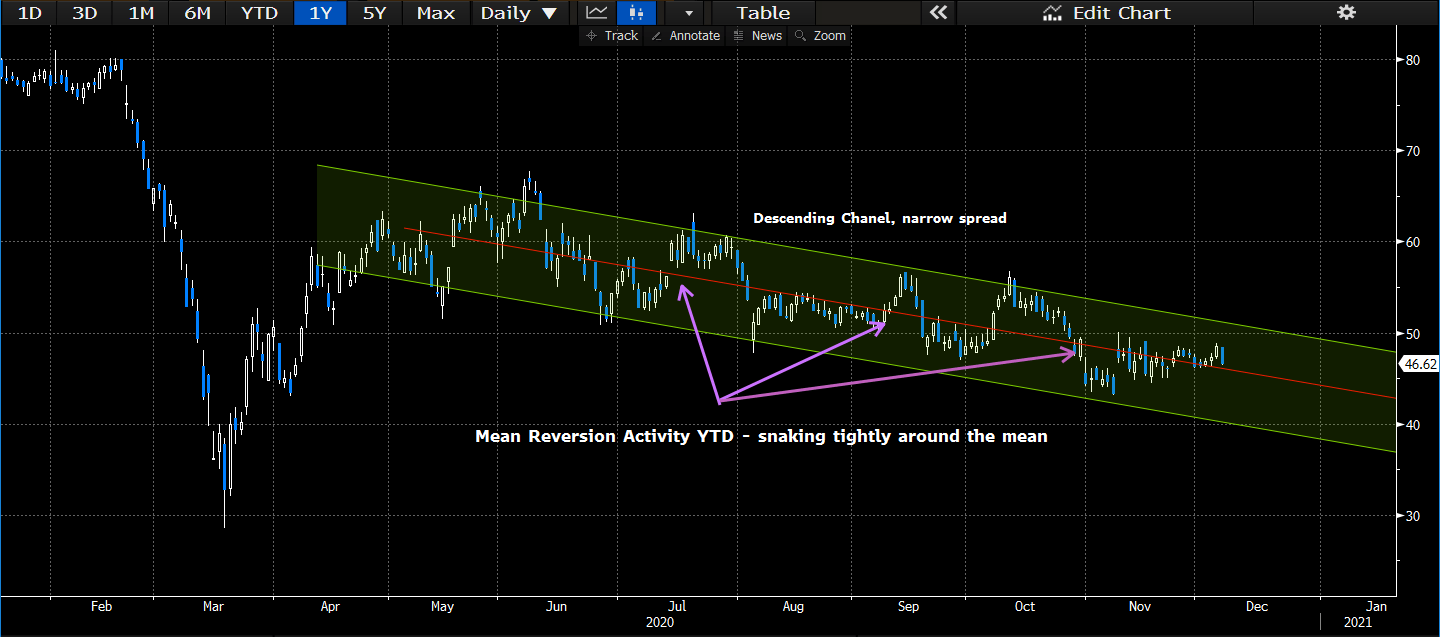 Headwinds Balance The Upside For NuVasive In The Investment Debate ...