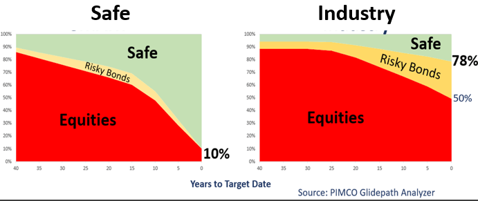 My Legacy: A Dozen Innovations | Seeking Alpha