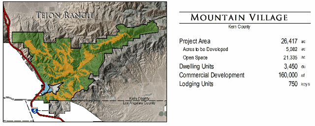 Tejon Ranch: Upside Plans With Downside Protection (NYSE:TRC) | Seeking Alpha