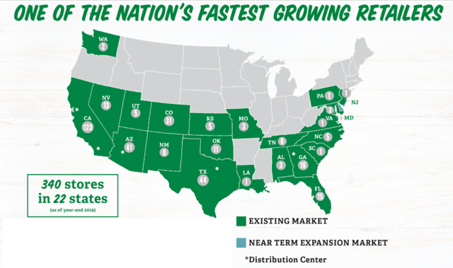 This 'Promiscuous' Customer Is Not Giving Up On Sprouts Farmers Market ...