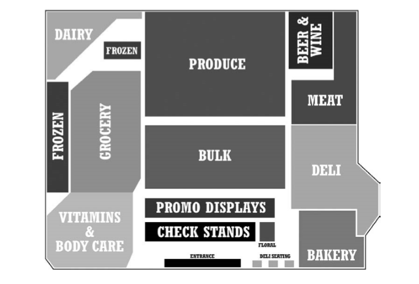 This 'Promiscuous' Customer Is Not Giving Up On Sprouts Farmers Market ... This 'Promiscuous' Customer Is Not Giving Up On Sprouts Farmers Market ...