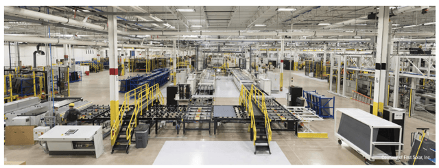 First Solar Faces Major Headwinds (NASDAQ:FSLR) | Seeking Alpha