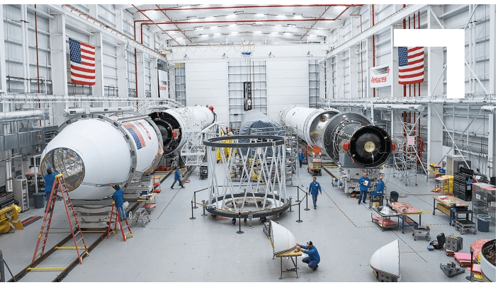 Northrop Grumman SWOT Analysis (NYSE:NOC) | Margin of Safety Investing ...