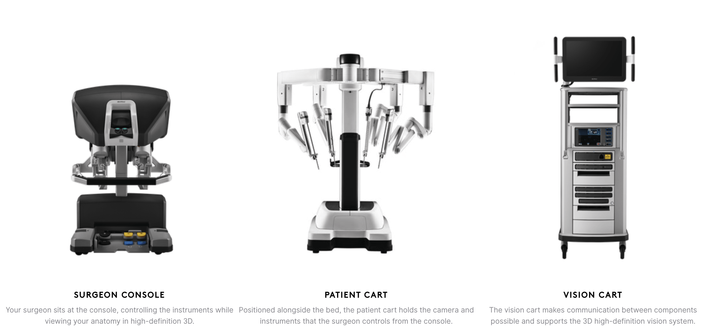 Intuitive Surgical Captures A Revolutionary Secular Growth Trend ...