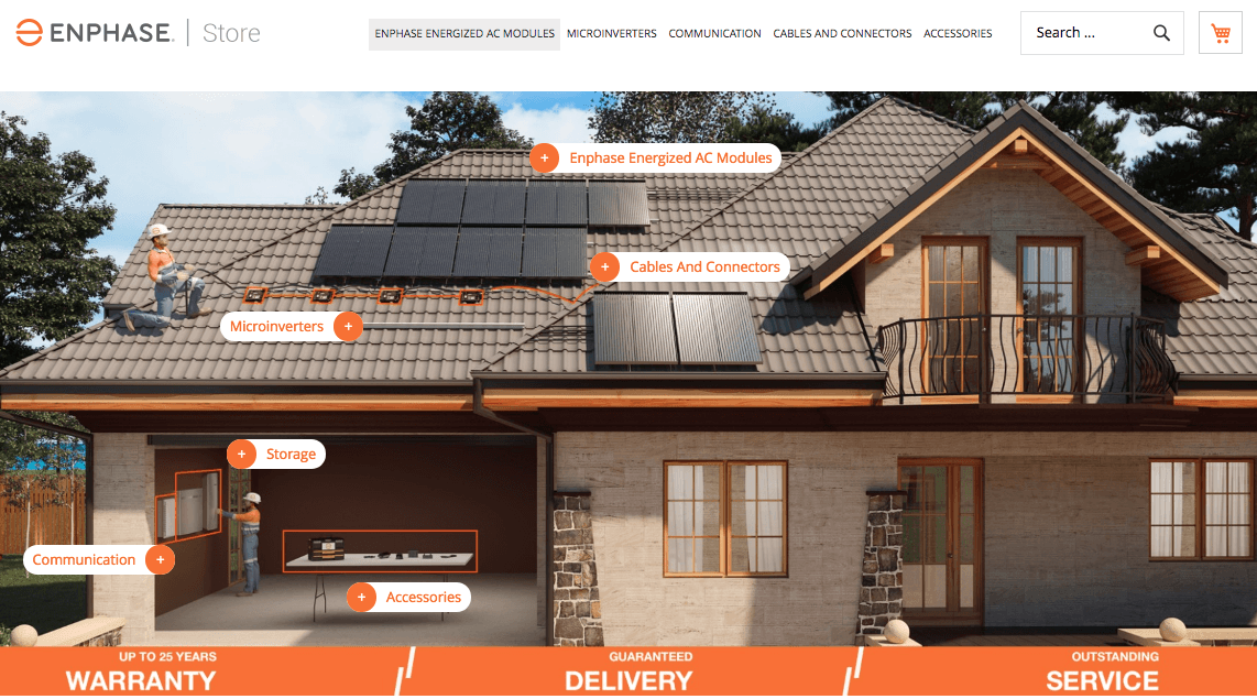 Enphase Energy - Multiplicity Wins (NASDAQ:ENPH) | Seeking Alpha