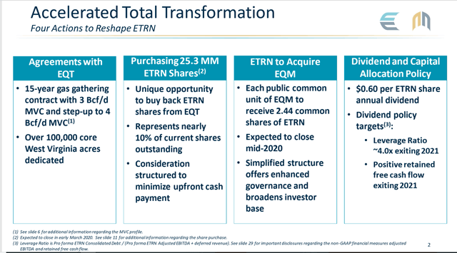 EQM Midstream Partners: MVP Consequences (NYSE:EQM-DEFUNCT-45551 ...