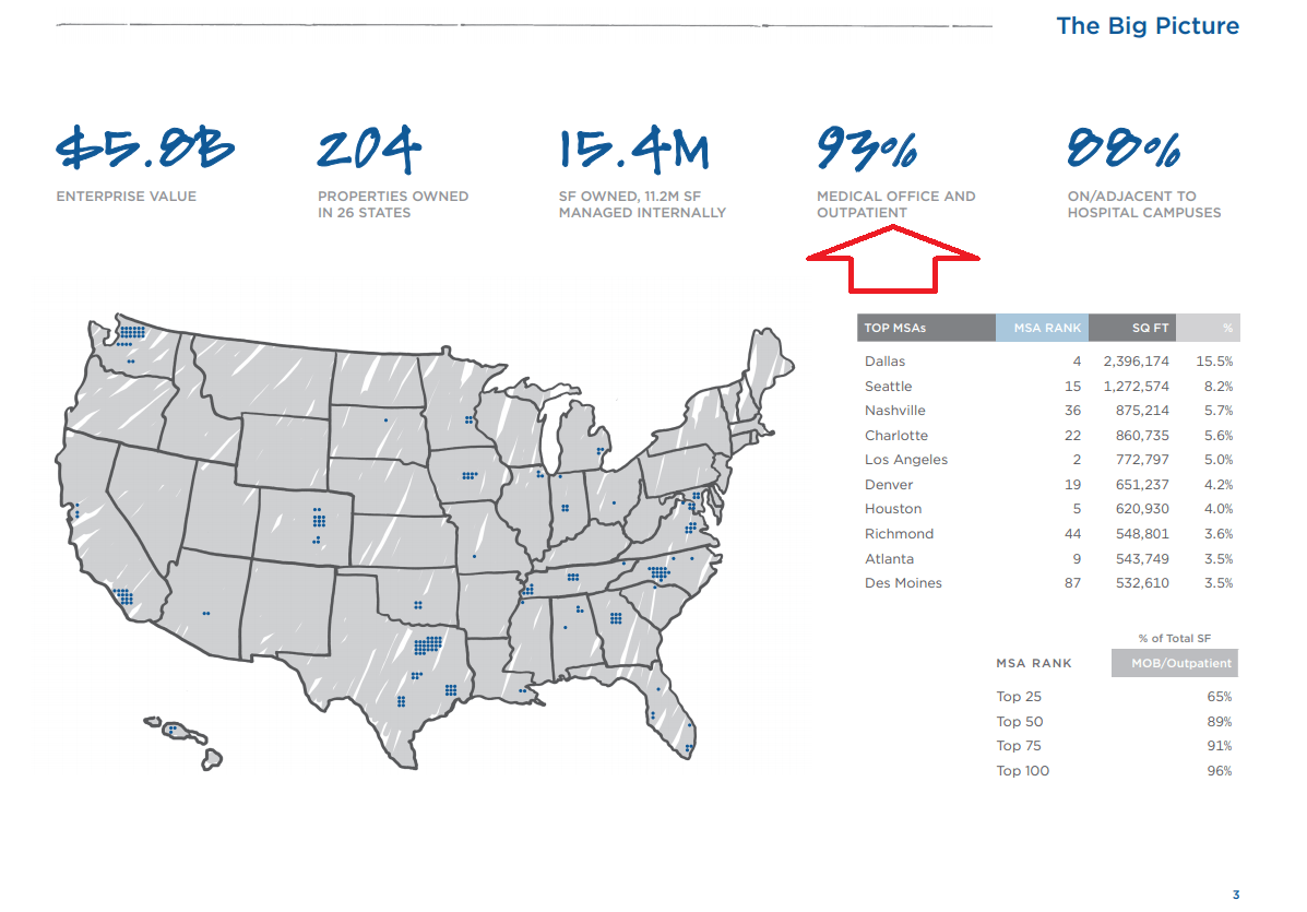 How Senior Housing Infected Healthcare REITs | Seeking Alpha